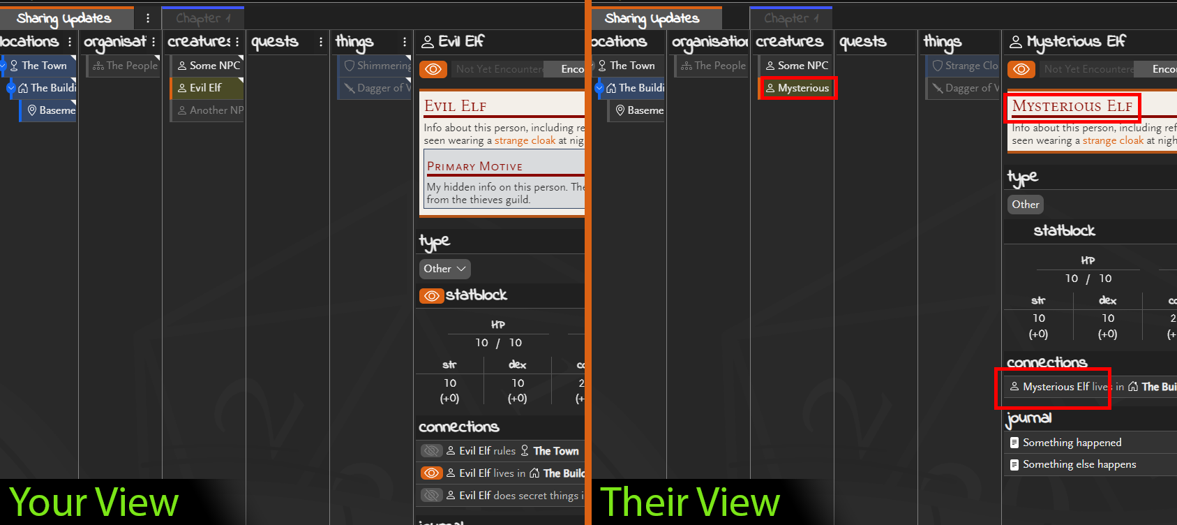 Sharing your campaign and choosing what other people can see – The ...